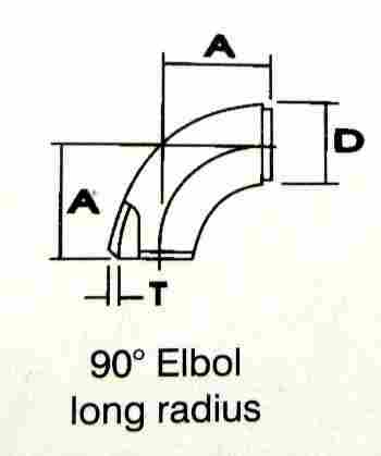 90 Degree Long Radius Elbo at Best Price in Mumbai | Monallika Metals ...