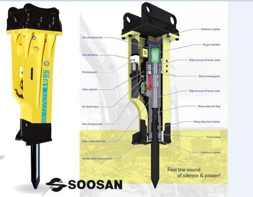 Soosan Hydraulic Rock Breaker - Sb 81 at Best Price in Dhenkanal ...